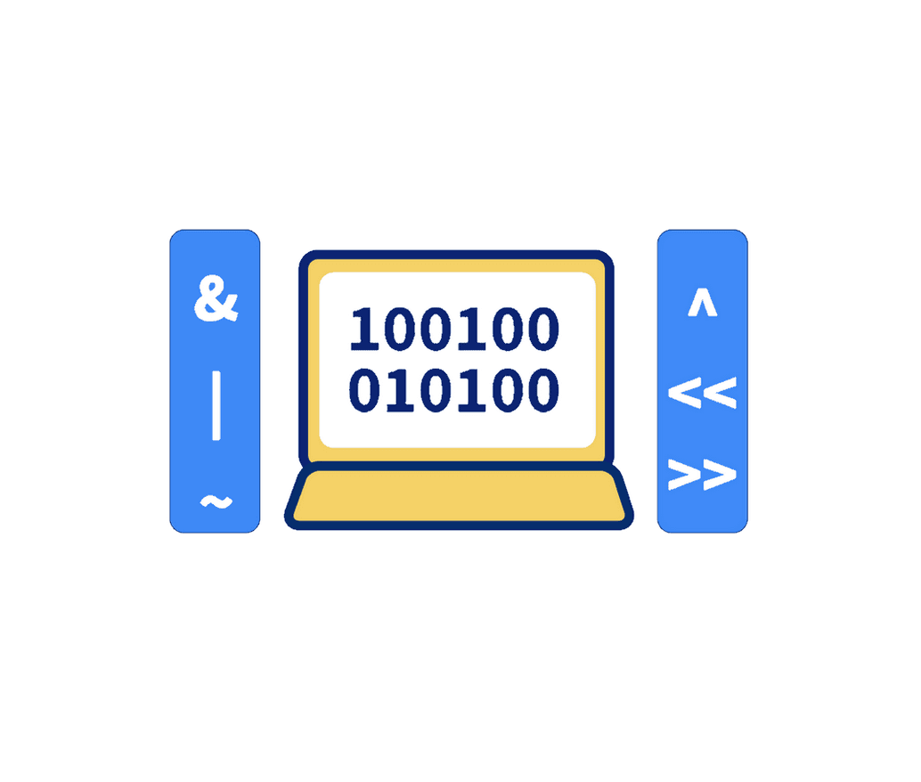 LeetCode: Bit Manipulation | jonathancamberos